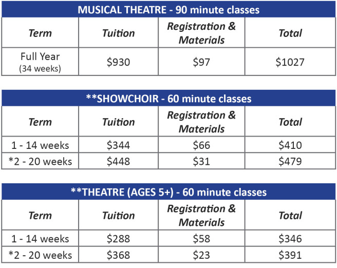Class Costs - Theatre Arts 16-17 v2